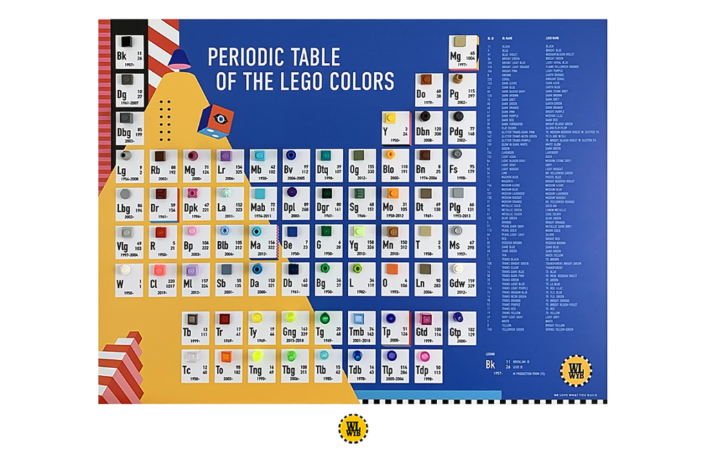 The Periodic Table of LEGO Colors from We Love What You Build | Toy Tales