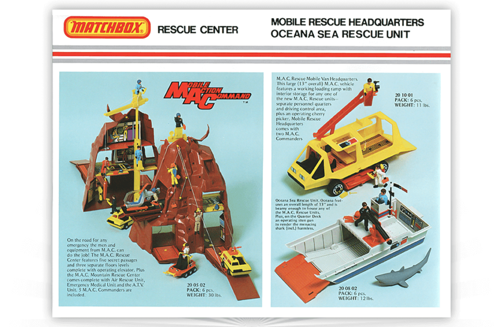 Matchbox Mobile Action Command (1974) | Toy Tales