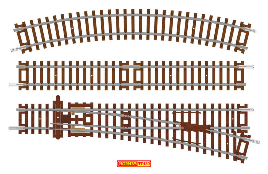 TT:120 Train Series from Hornby | Toy Tales